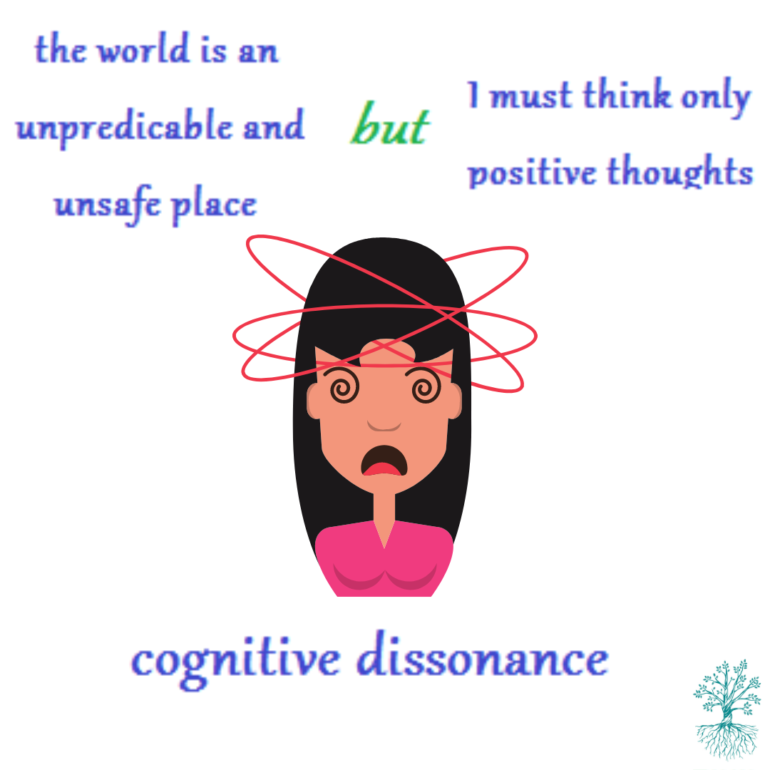 Positive thinking – is it always a good thing? – Equenergy: W·I·L·D ...